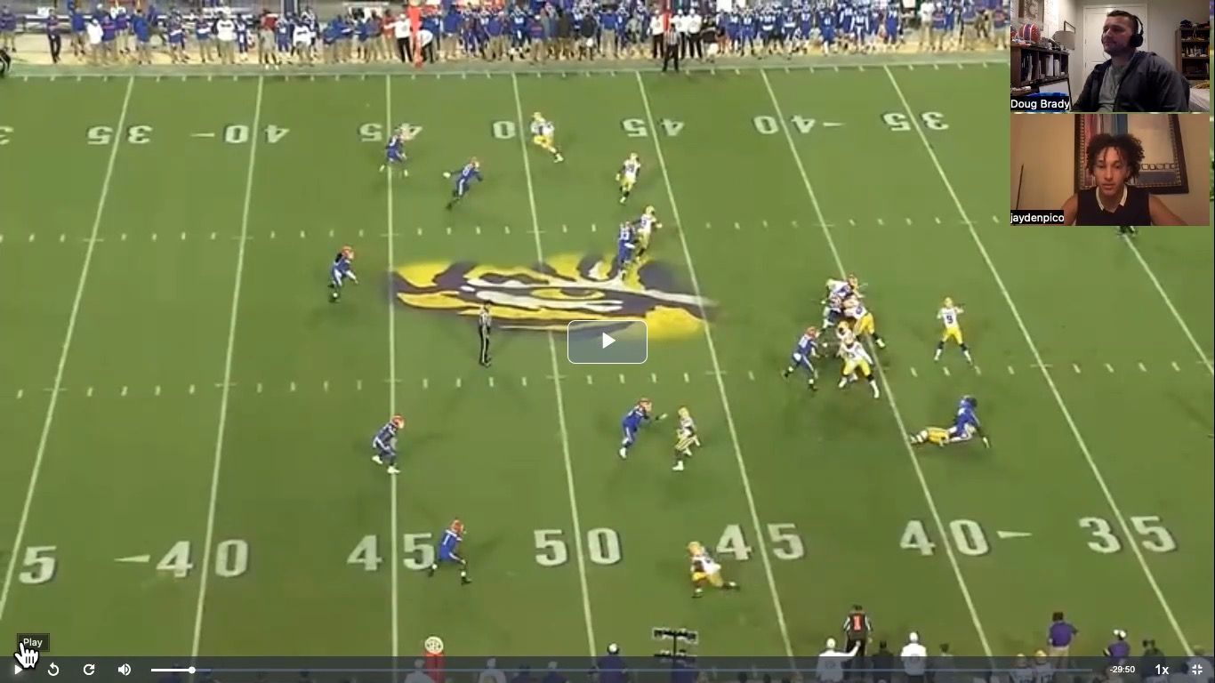 Football Training | Carlsbad, CA | Brady Performance