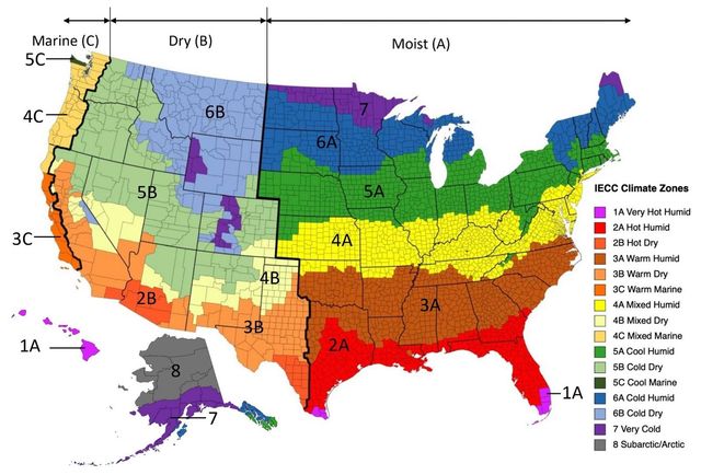 R Value Chart Insulation Types