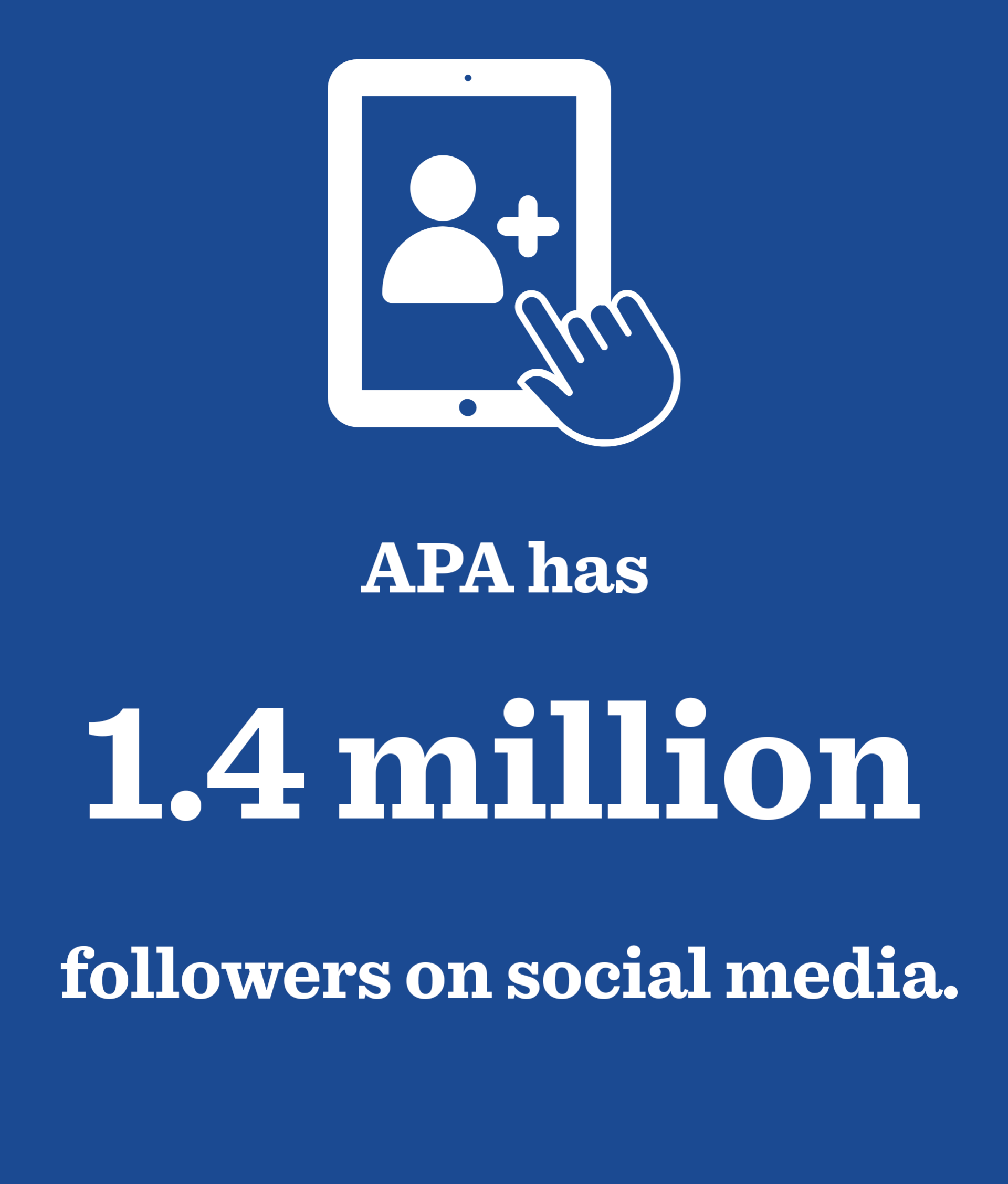 APA Membership by the Numbers
