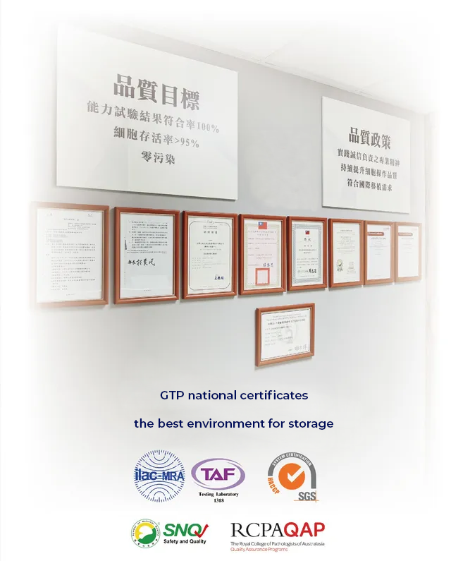 GTP Laboratory-TAIWAN ADVANCE BIO-PHARMACEUTICAL INC. TABP4186