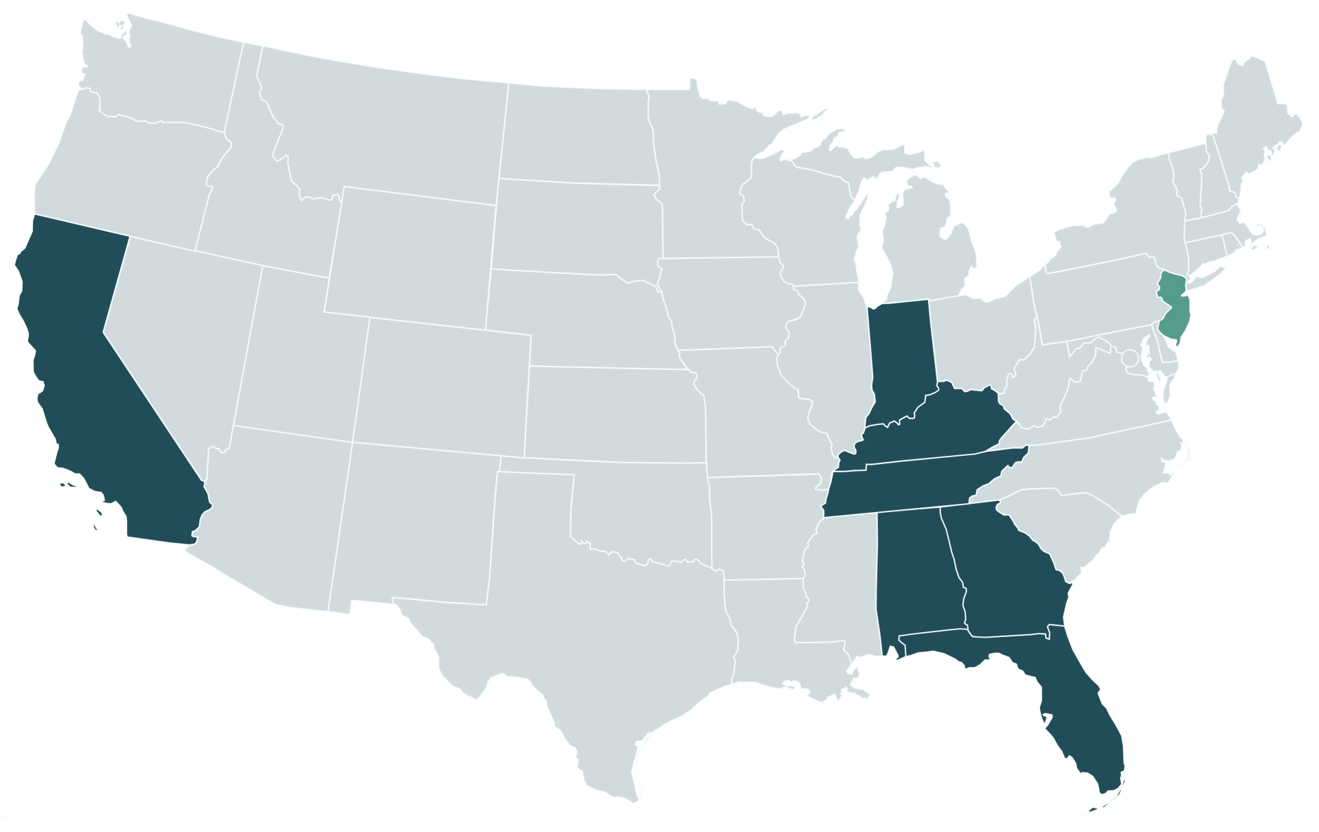 Upperline Health | Comprehensive Lower Extremity Care