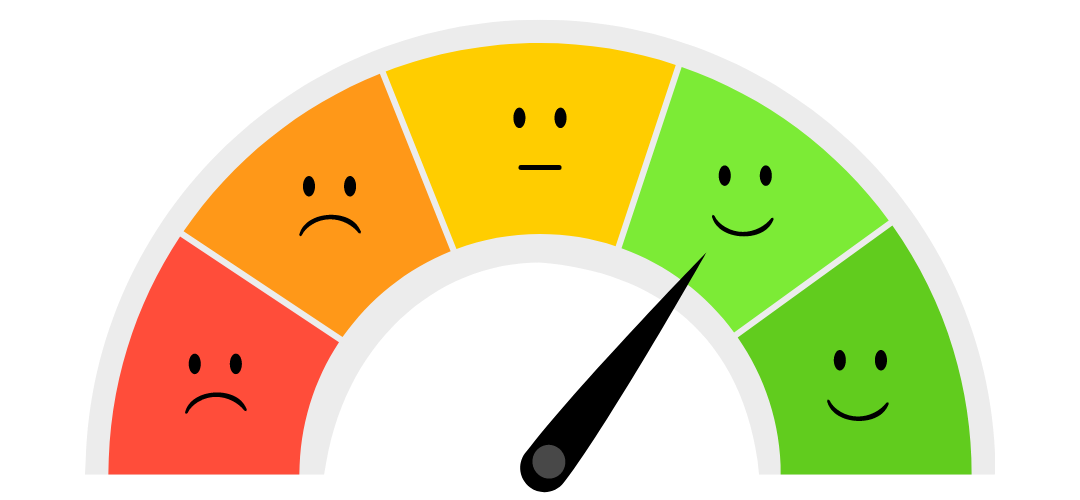 Good River Wellness - Health Plans