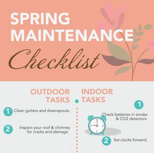 Spring Maintenance Checklist