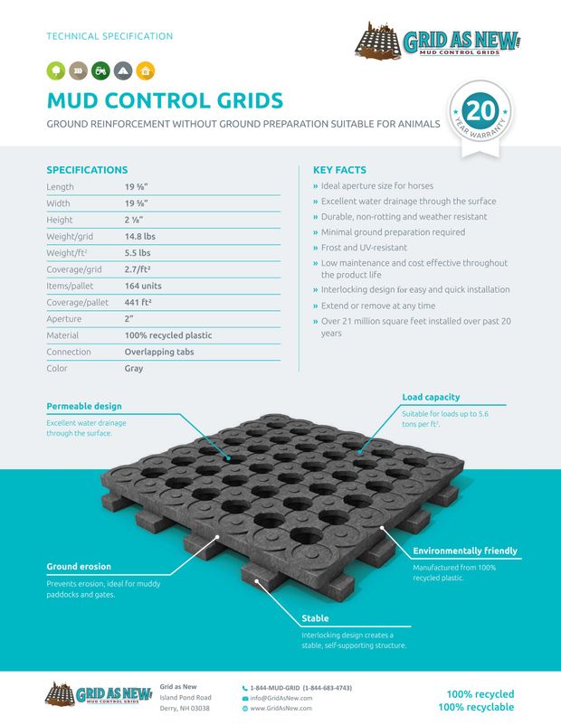 Welcome to Grid as New, Mud Control Grids where we make mud a memory ...