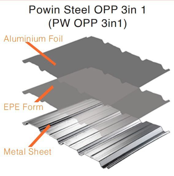 Insulated Metal Roofing | Powin Steel Industries Sdn Bhd