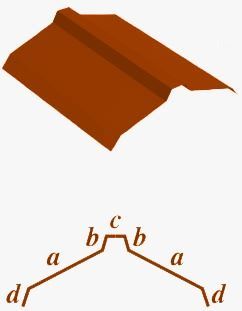 C and Z Purlin Supplier | Powin Steel Industries Sdn Bhd