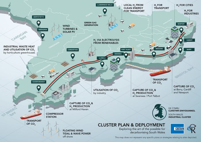 SWIC | South Wales Industrial Cluster
