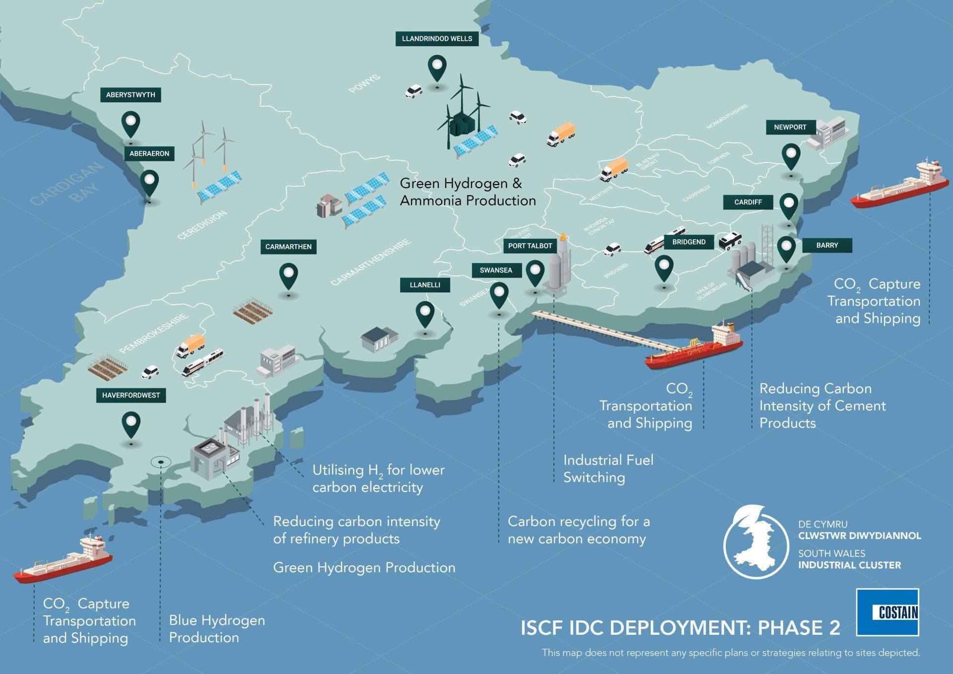 SWIC | South Wales Industrial Cluster