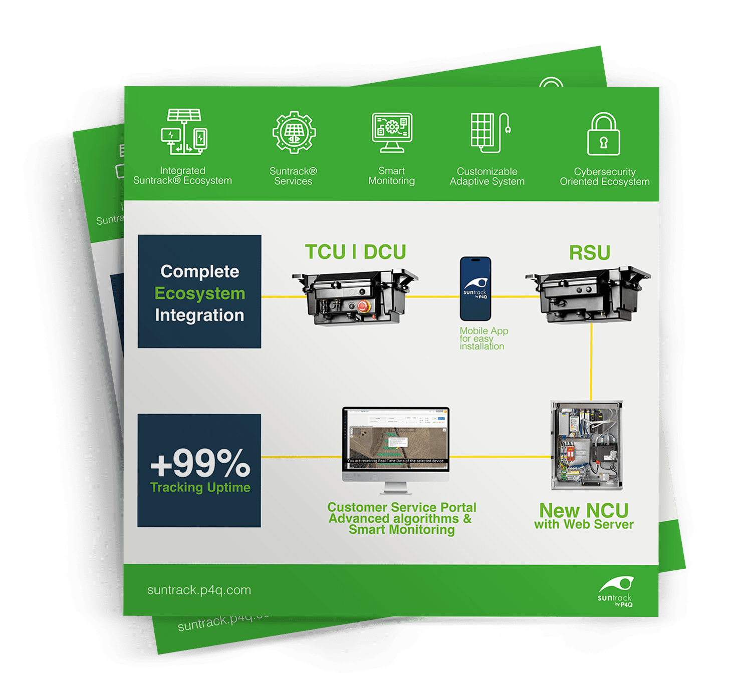 Suntrack · The most bankable Solar Tracker Controller
