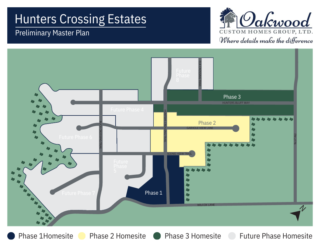 HUNTERS CROSSING ESTATES