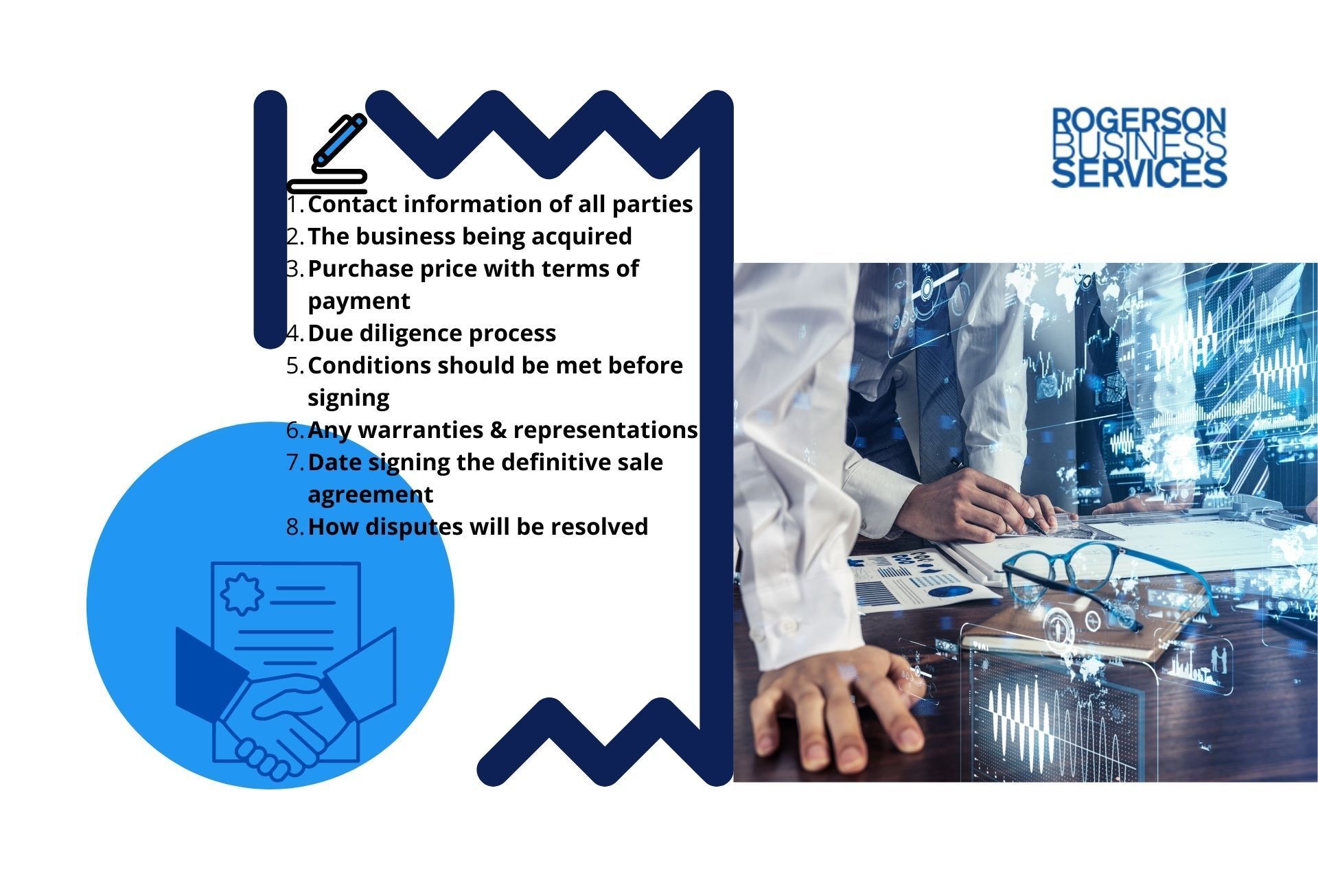 Letter of Intent LOI For M&A | 5 Negotiation tips Before Signing