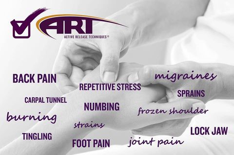 ACTIVE RELEASE TECHNIQUES | Tulsa Chiropractor | Integrated Physical Health