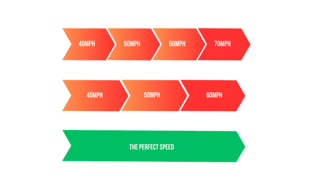 Batting Cages | D-BAT Weatherford | Weatherford, TX