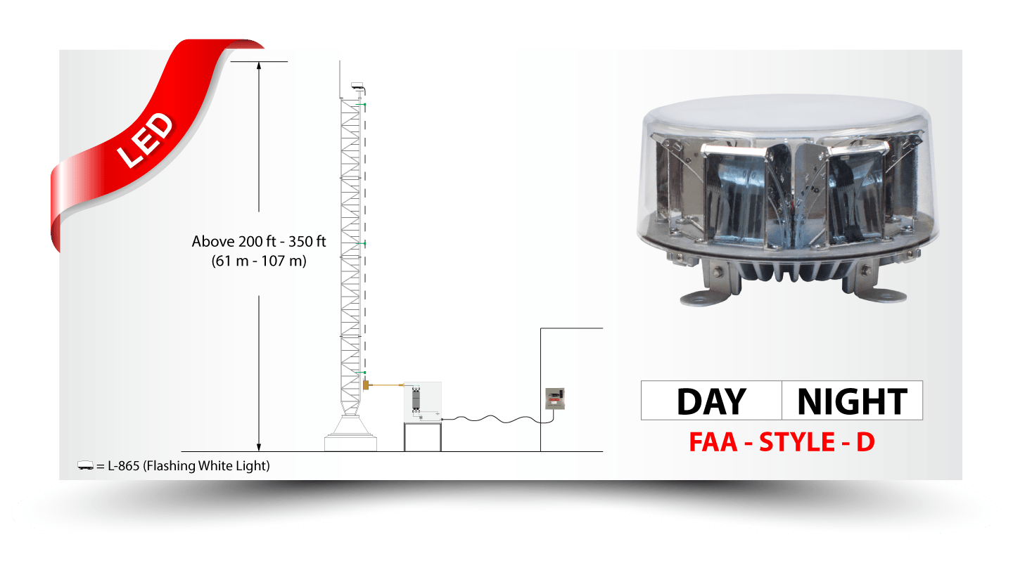 Led Faa Obstruction Lights | Shelly Lighting