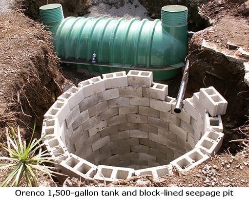 Fiberglass Septic Tanks | Quality Septic | Waimanalo, HI