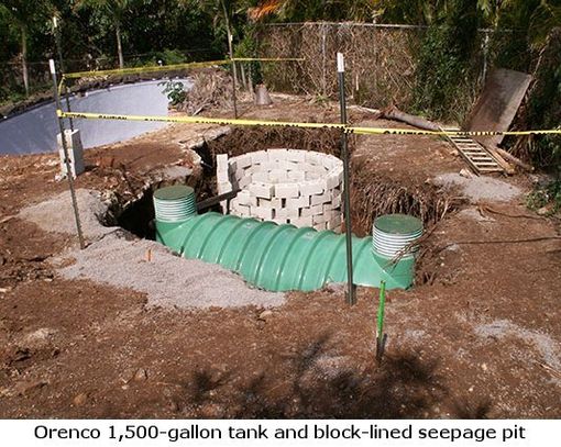 Fiberglass Septic Tanks | Quality Septic | Waimanalo, HI