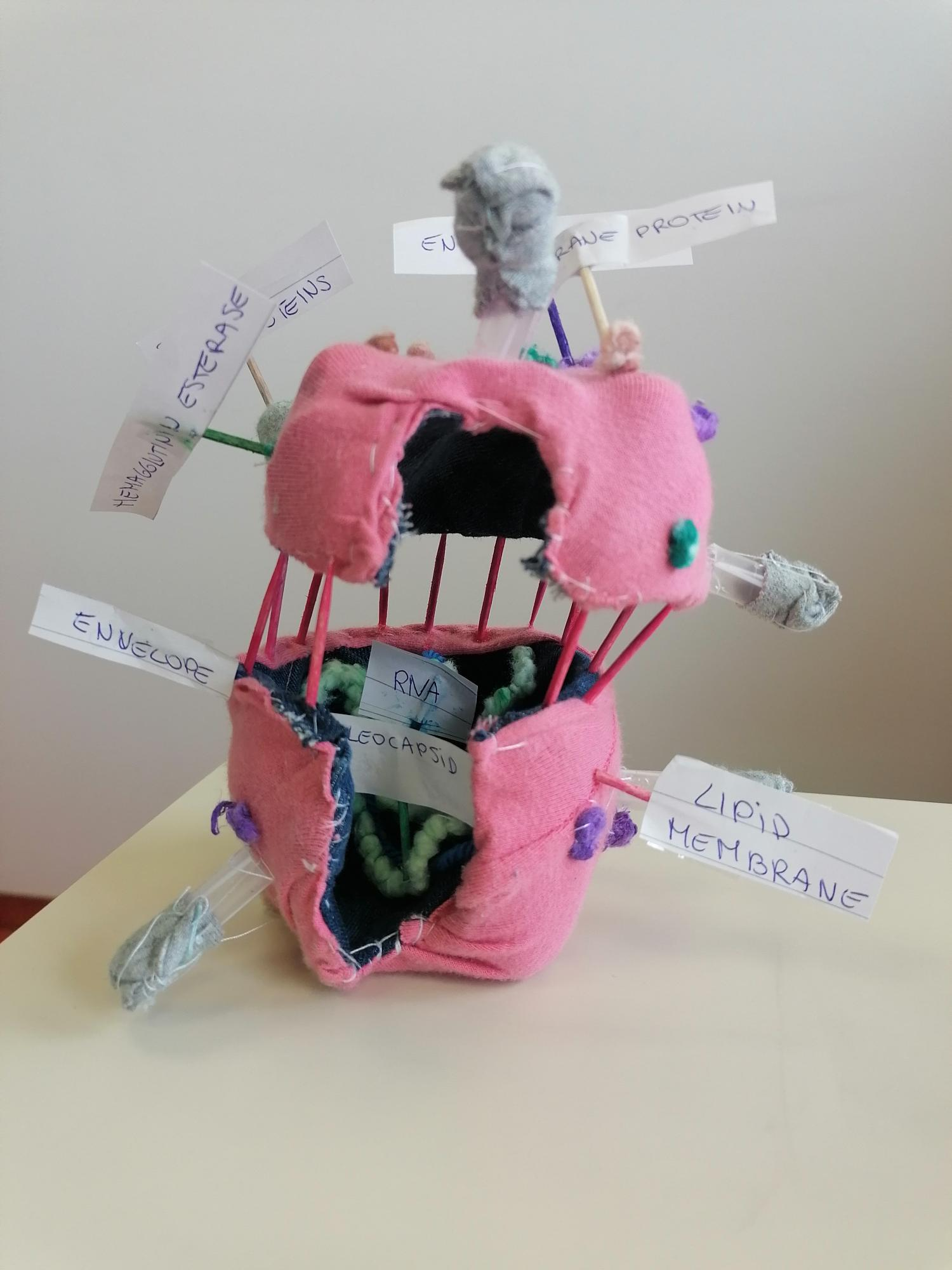 Stroji Rube Goldberg in modeli celic