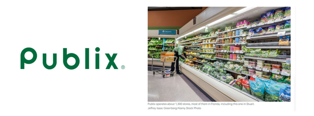 Publix Where Shopping Is A Pleasure Logo