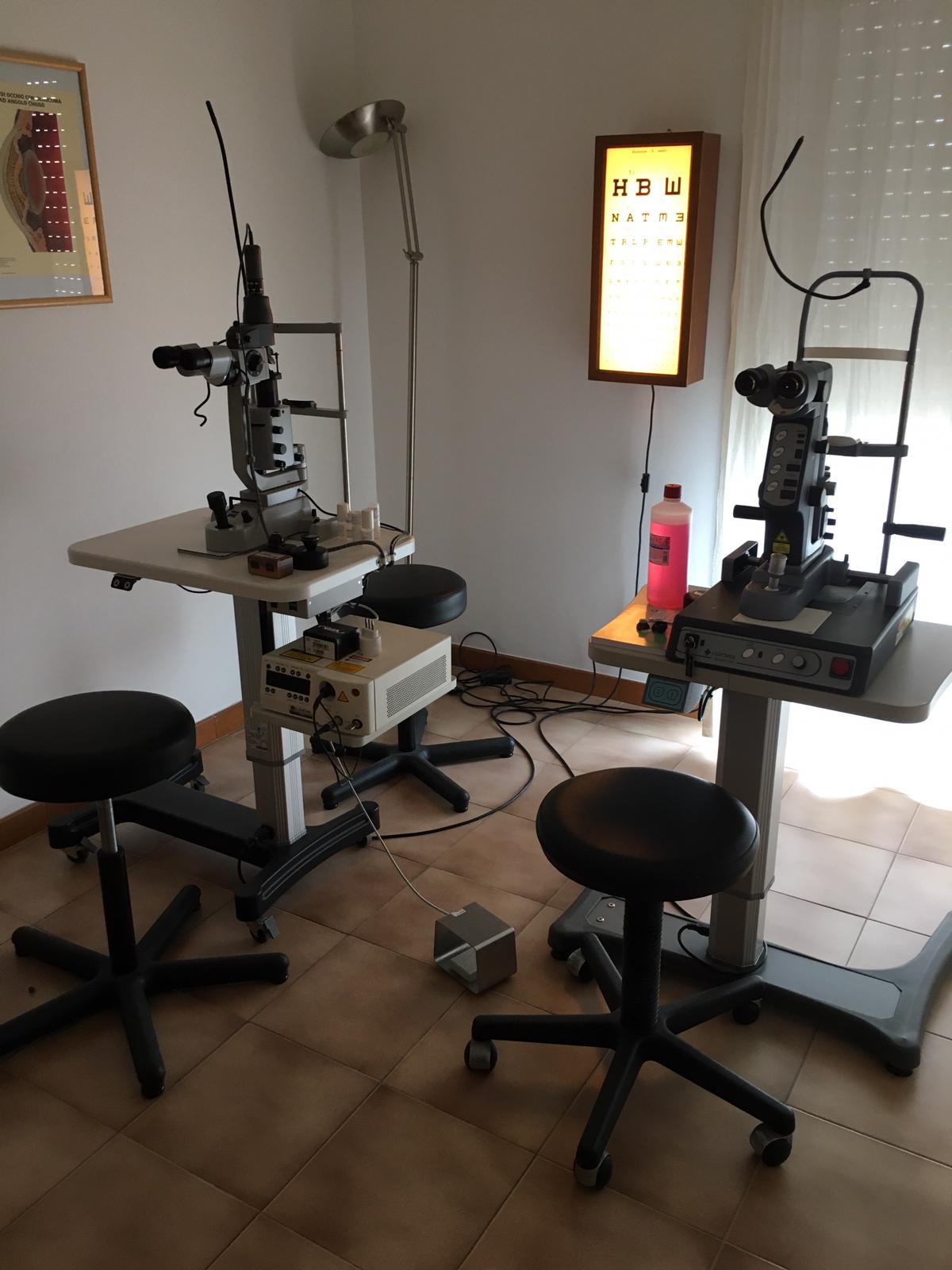 Centro oculistico | Palermo | Trapani | Dr. Federico Cucco