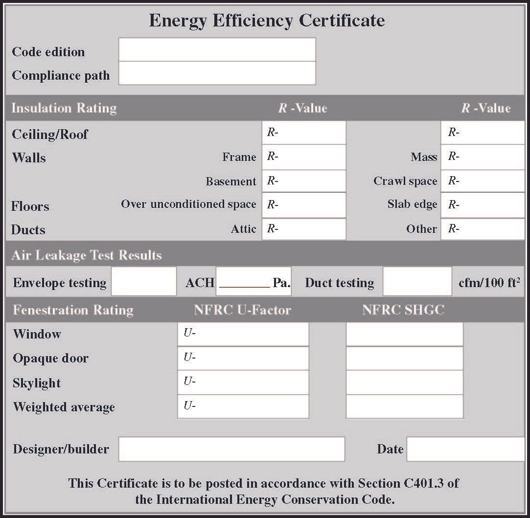 Building Energy Hub