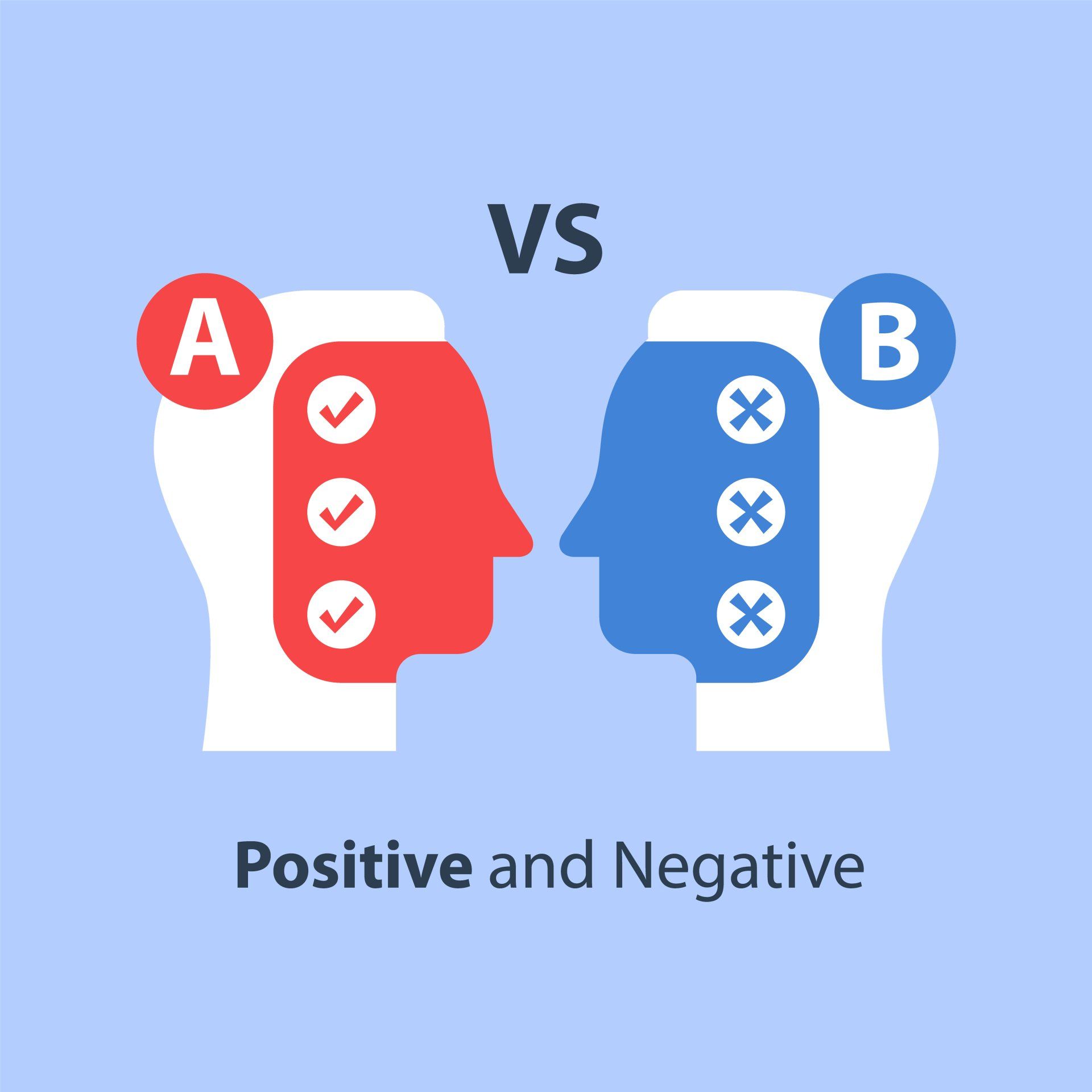 Lean, Six Sigma, and Kaizen Compared (Origins, Model, and Scope)