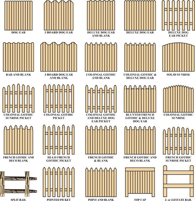 Cedar Picket Fence Styles Custom Cedar Fence & Gate Designs Allied