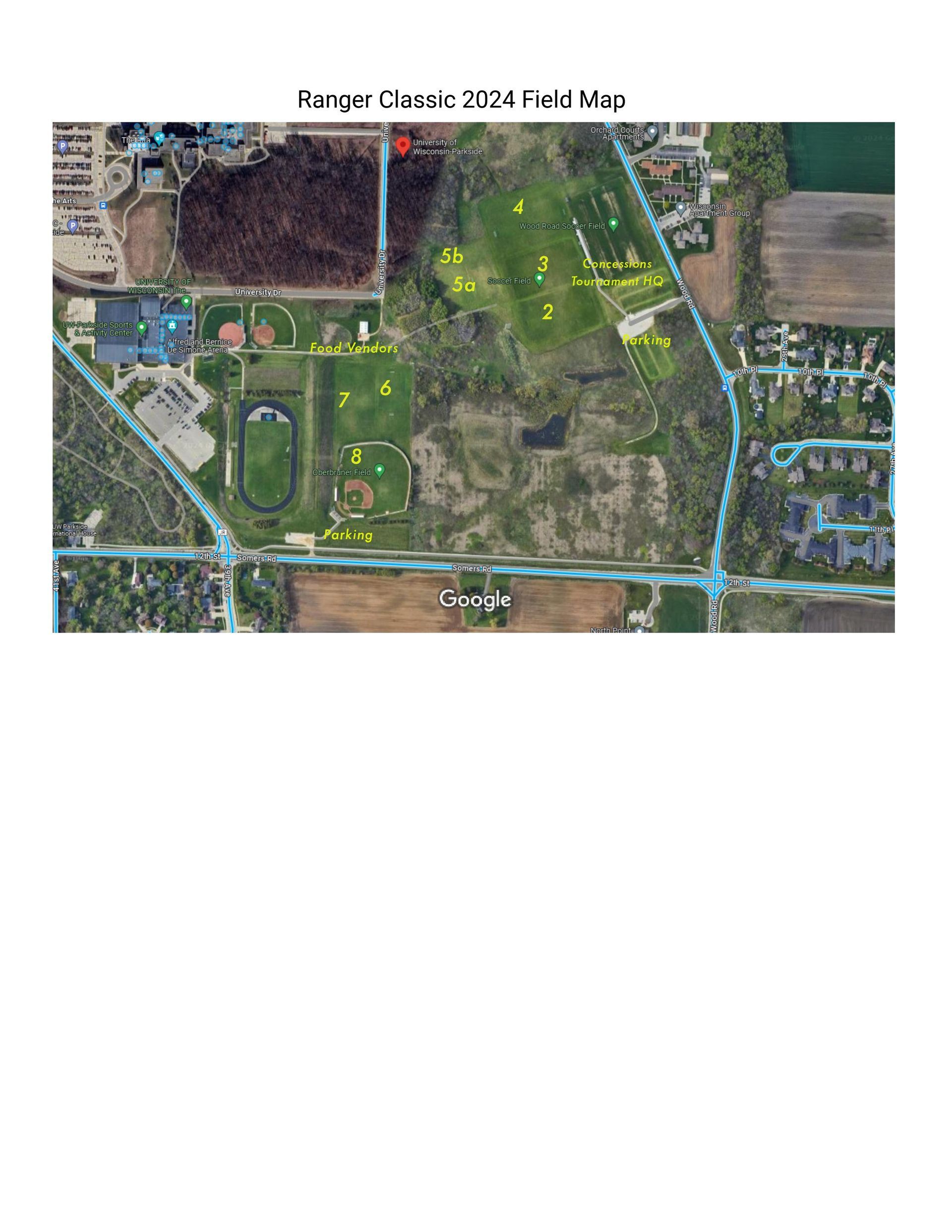 Wisconsin SouthEast Rush