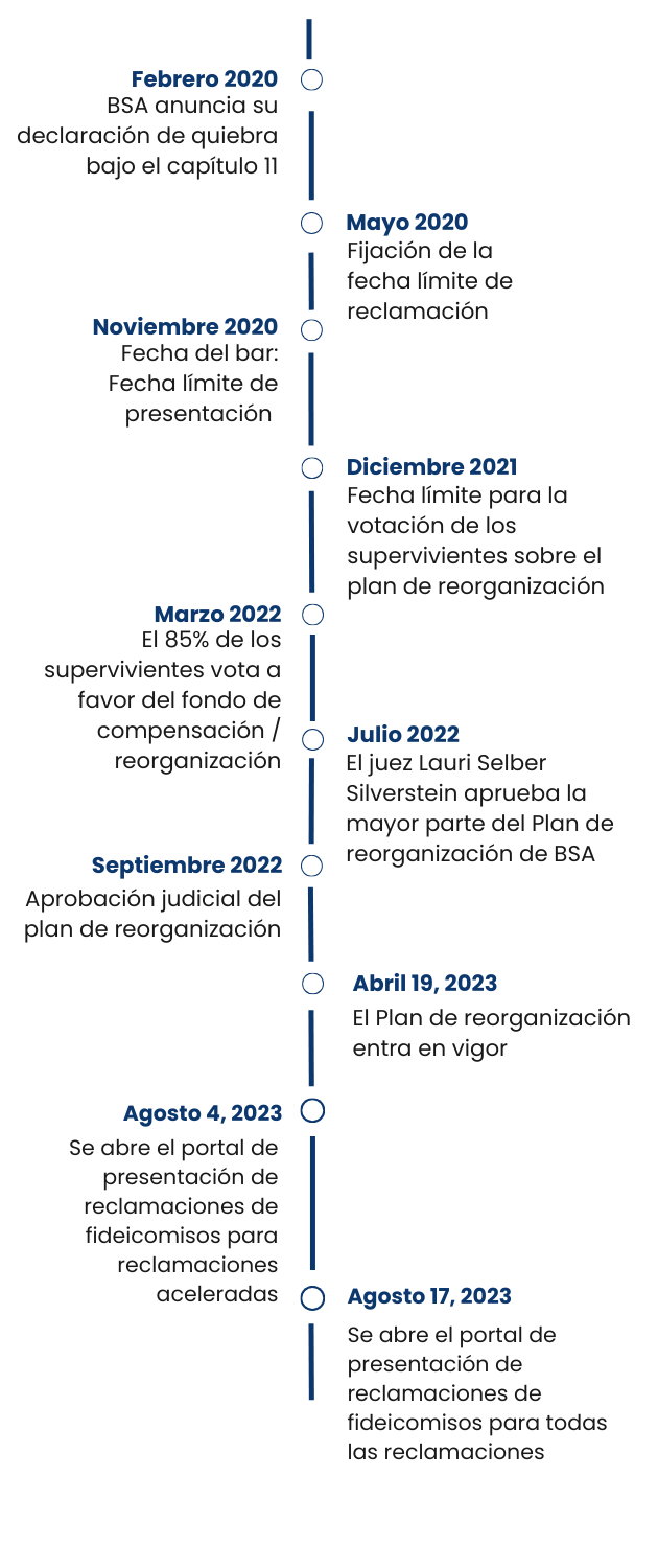 We fight for you | Houston | Jason Joy & Assoc.