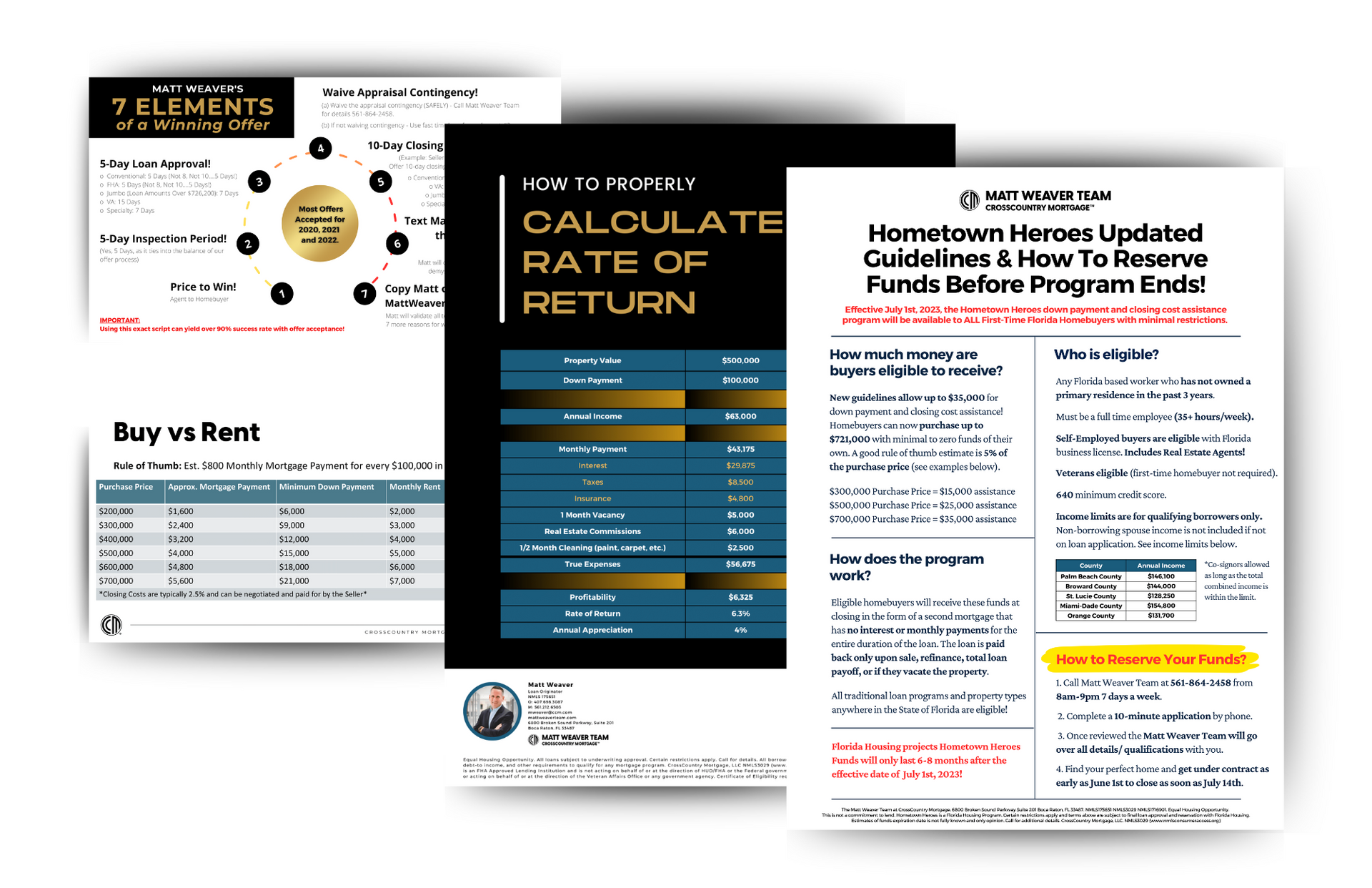 Matt Weaver Marketing