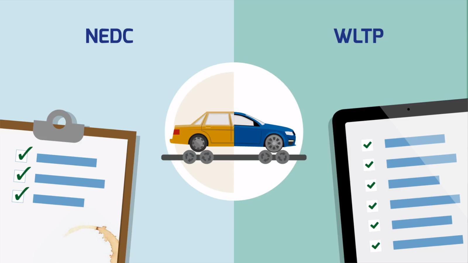 Autofiscaliteit 2021 is NEDC 1.0, WLTP, NEDC 2.0,…