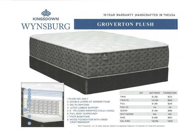 Best Mattress Store in Fort Myers FL. 33912 Open 7 Days