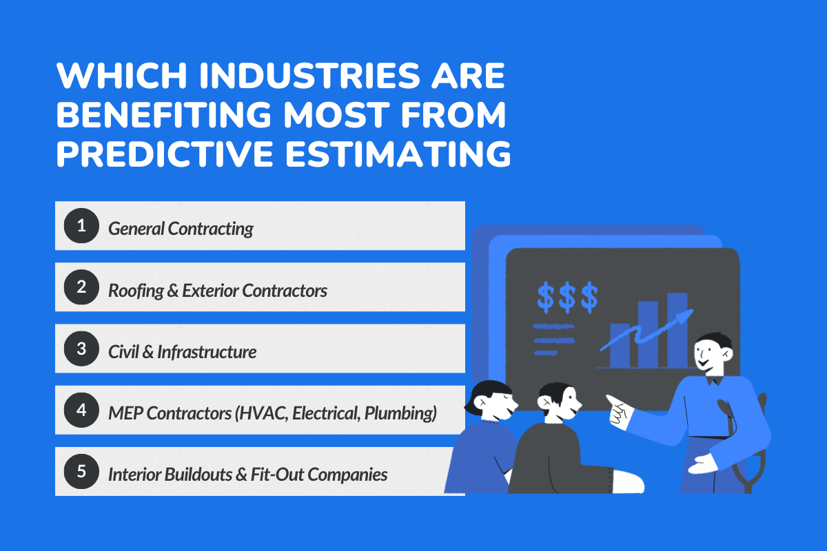 Why Construction Estimating Software Beats Spreadsheets