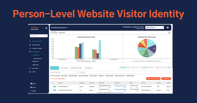 Identifying Individual Visitors 9 Best Website Visitor Tracking Tools