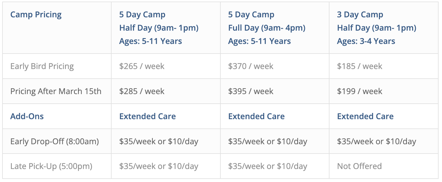 Summer Camp Program | Ohio