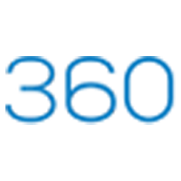 Home 360 Talent Enterprises