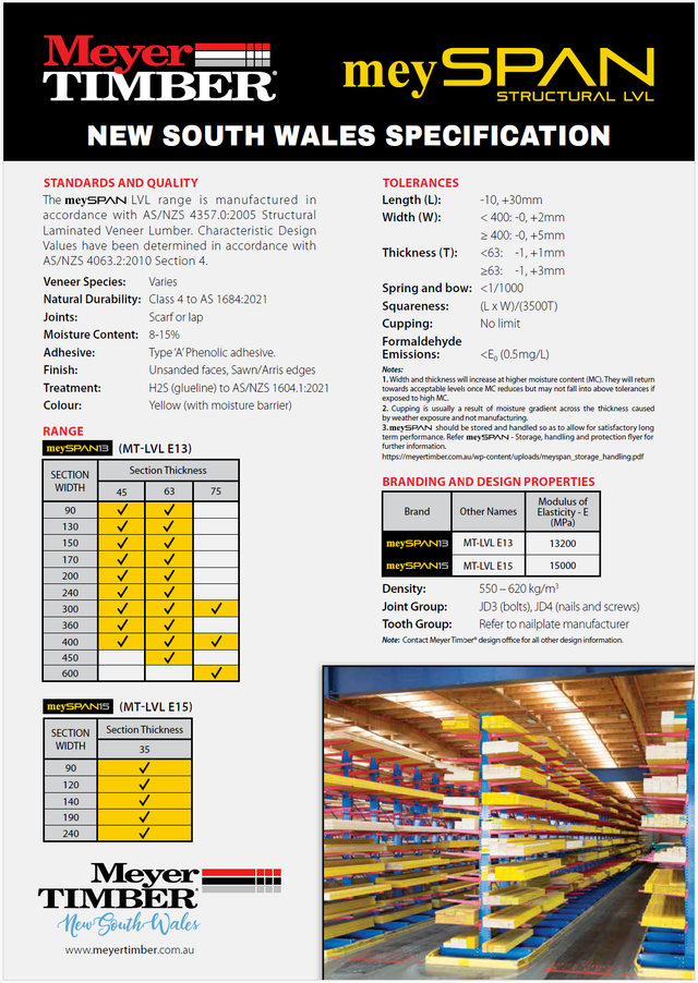 Treated Lvl Beam Span Chart - The Best Picture Of Beam