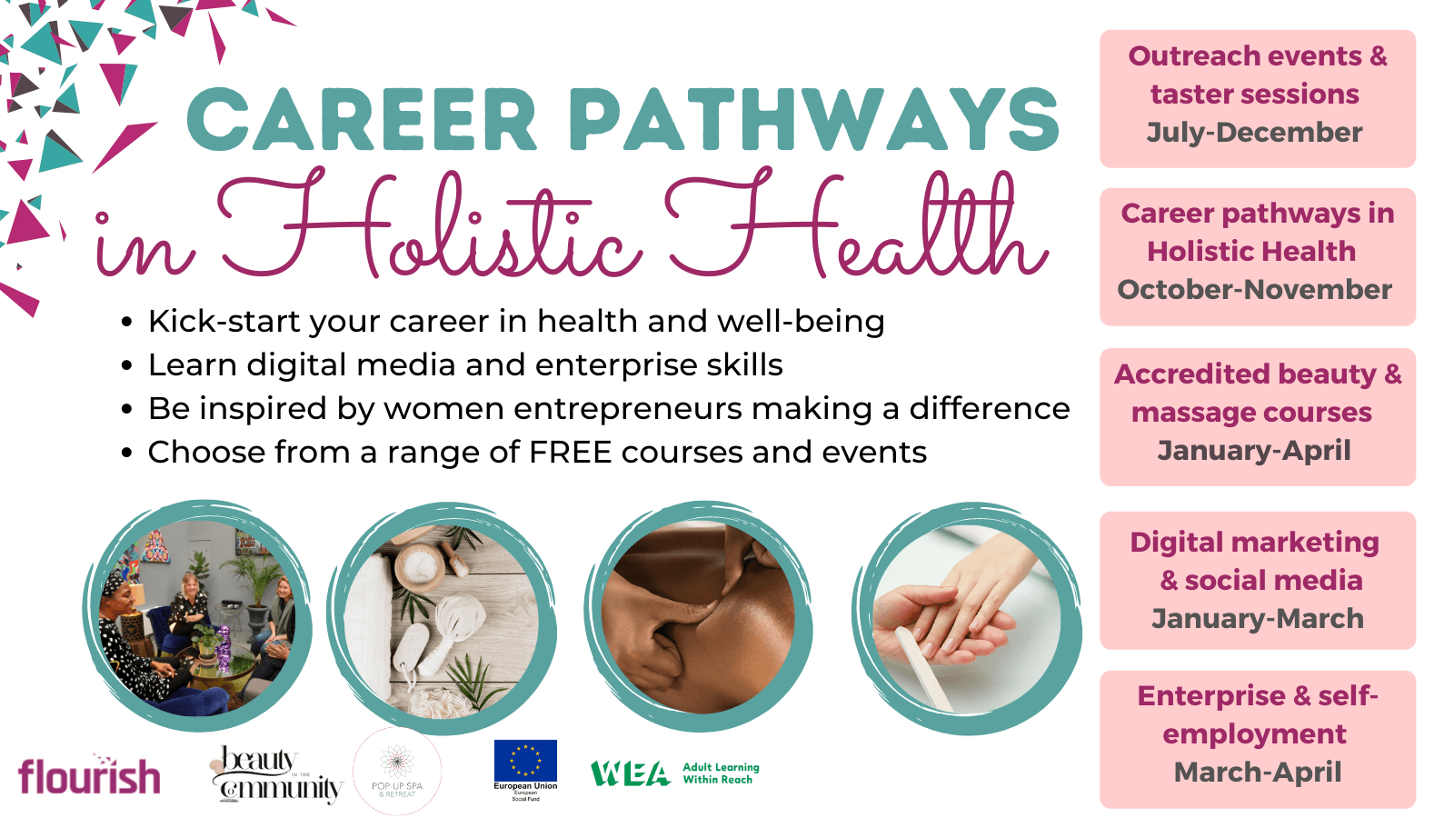 Career Pathways in Holistic Health