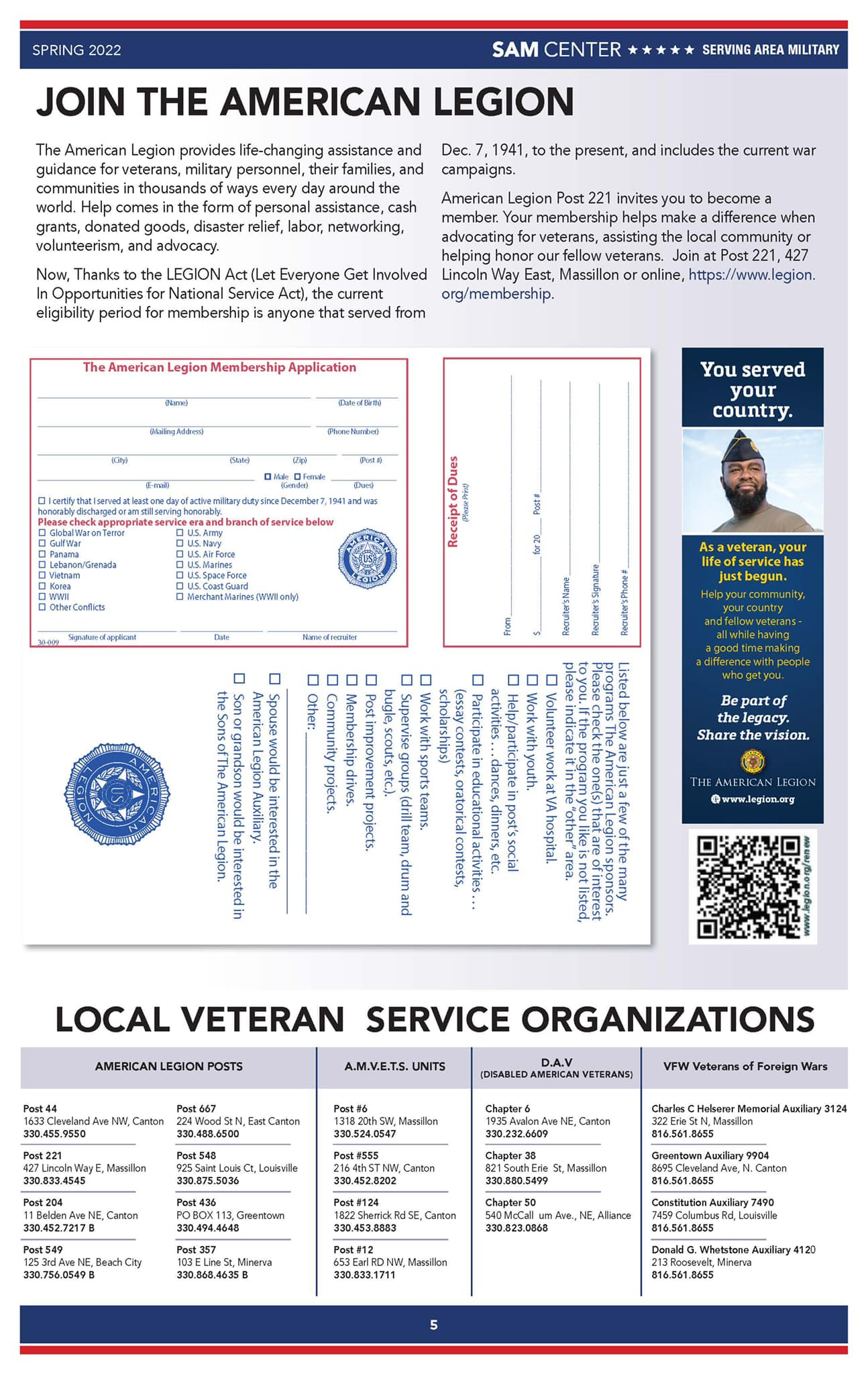 Serving Area Military