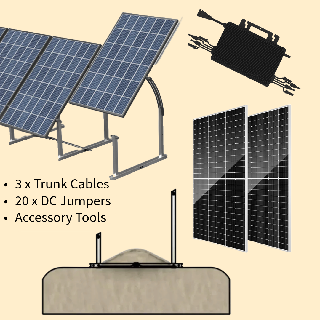 Solar Kits | Statesville, NC