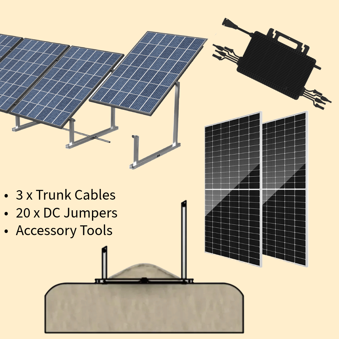 Solar Kits | Statesville, NC