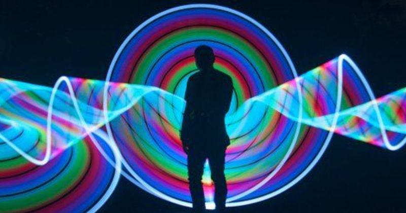Understanding the Human Capital in your Digital Transformation