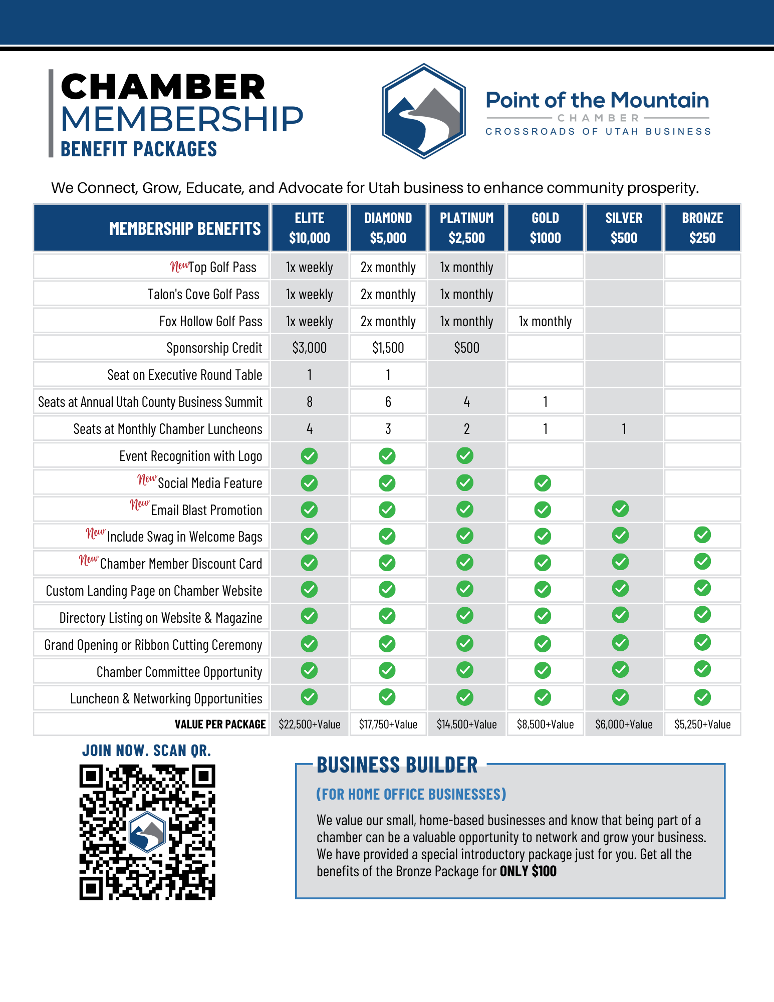 Membership