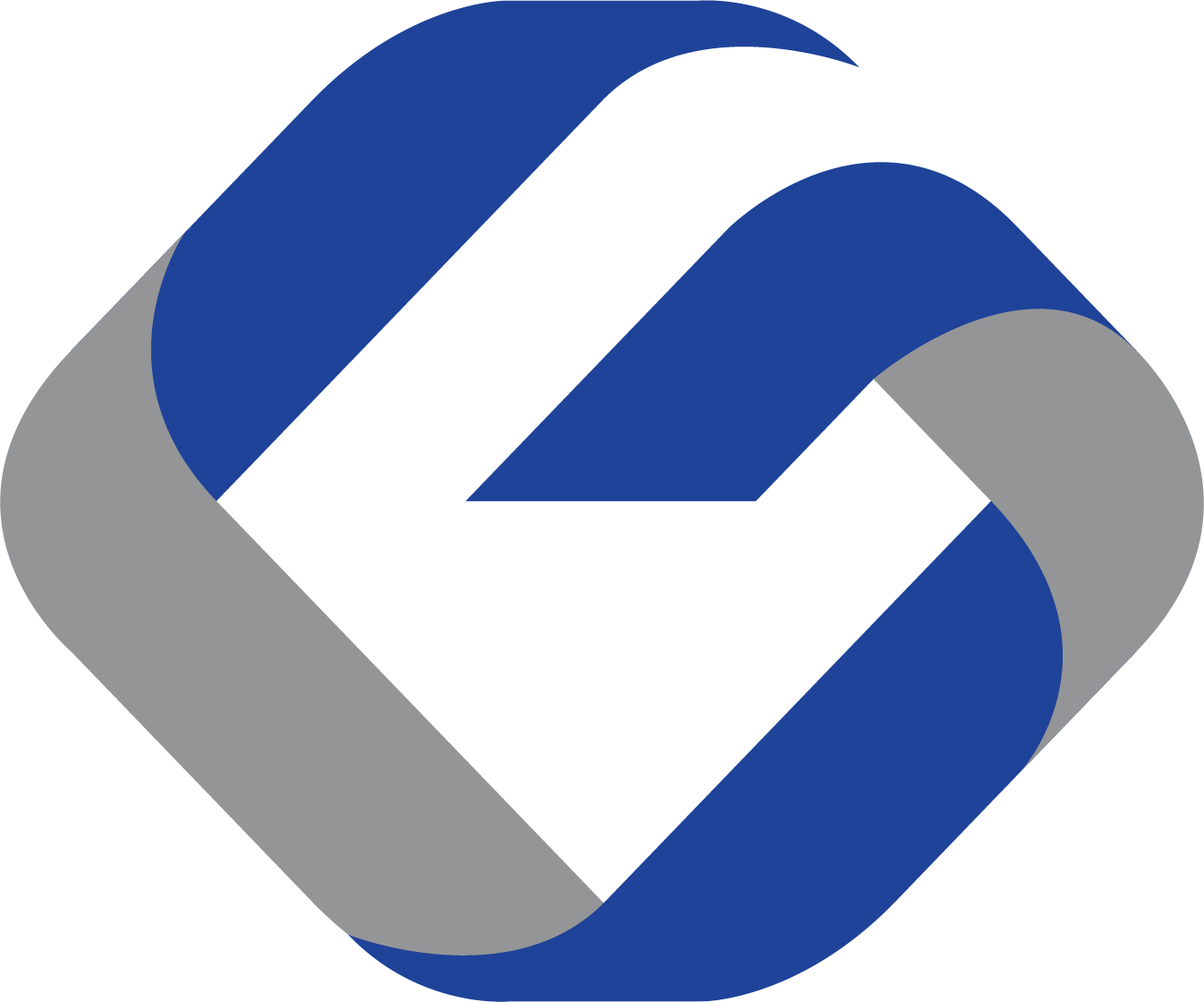 GOSECO International Executive Search