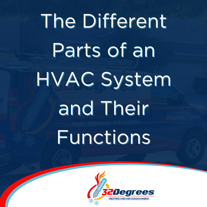The Different Parts of an HVAC System and Their Functions