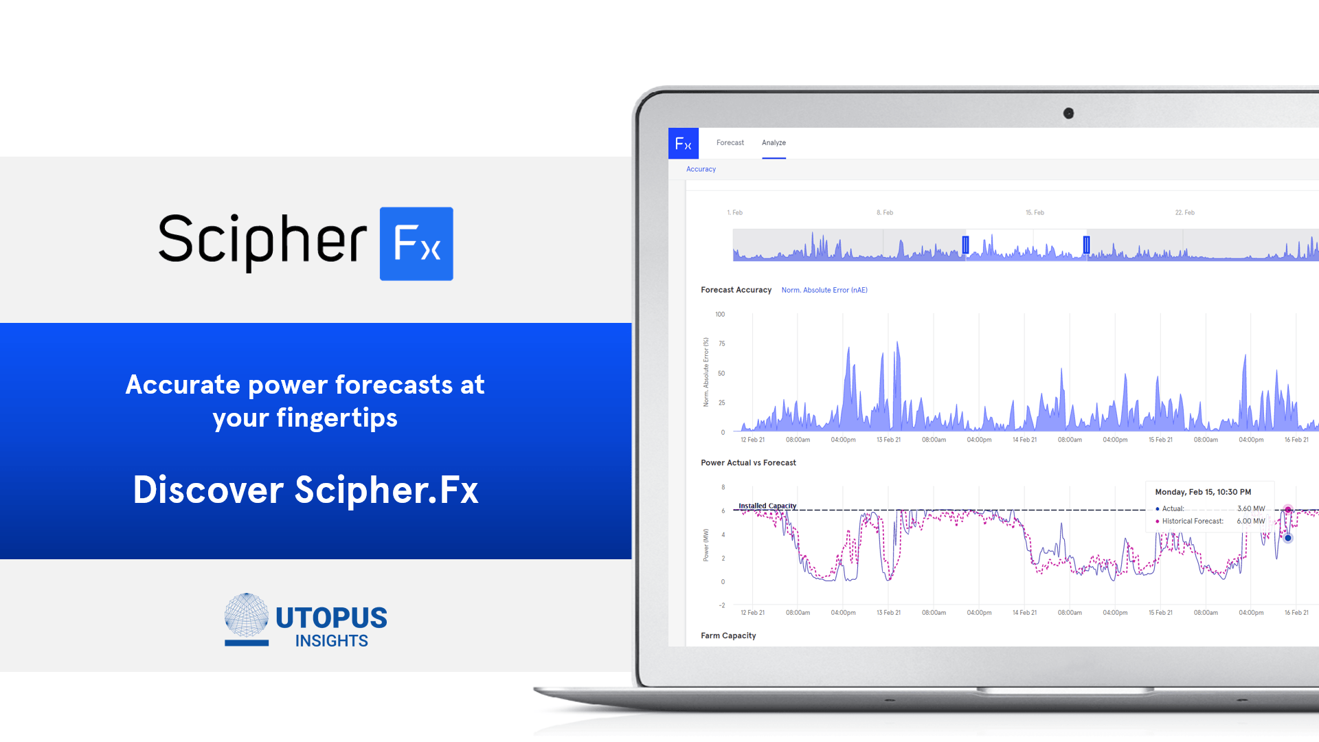 Scipher.Fx Ensemble Forecasting