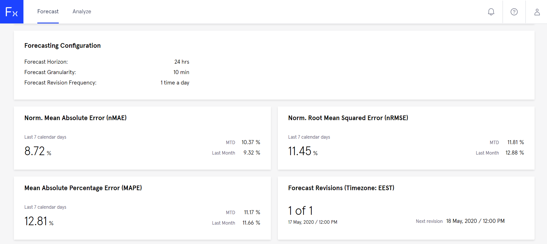 Short-Term Power Forecasting by Utopus Insights