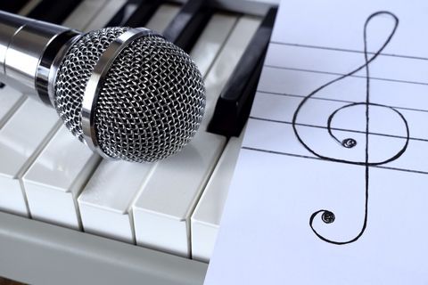 Most Popular Piano Music
