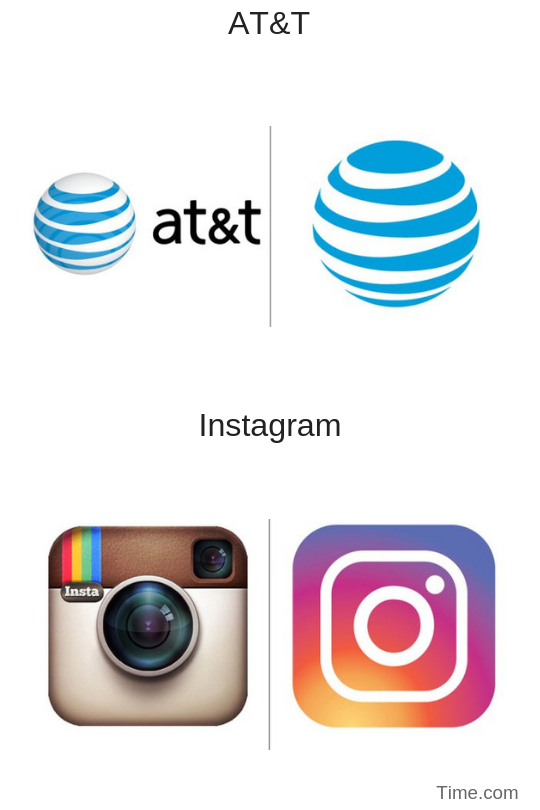 Tips and Tricks for Creating a Stunning Logo