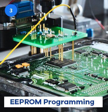 Everything You Need to Know About Car Key Programming - CarKeyAction