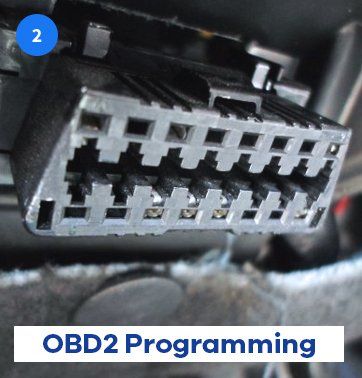 Everything You Need to Know About Car Key Programming - CarKeyAction